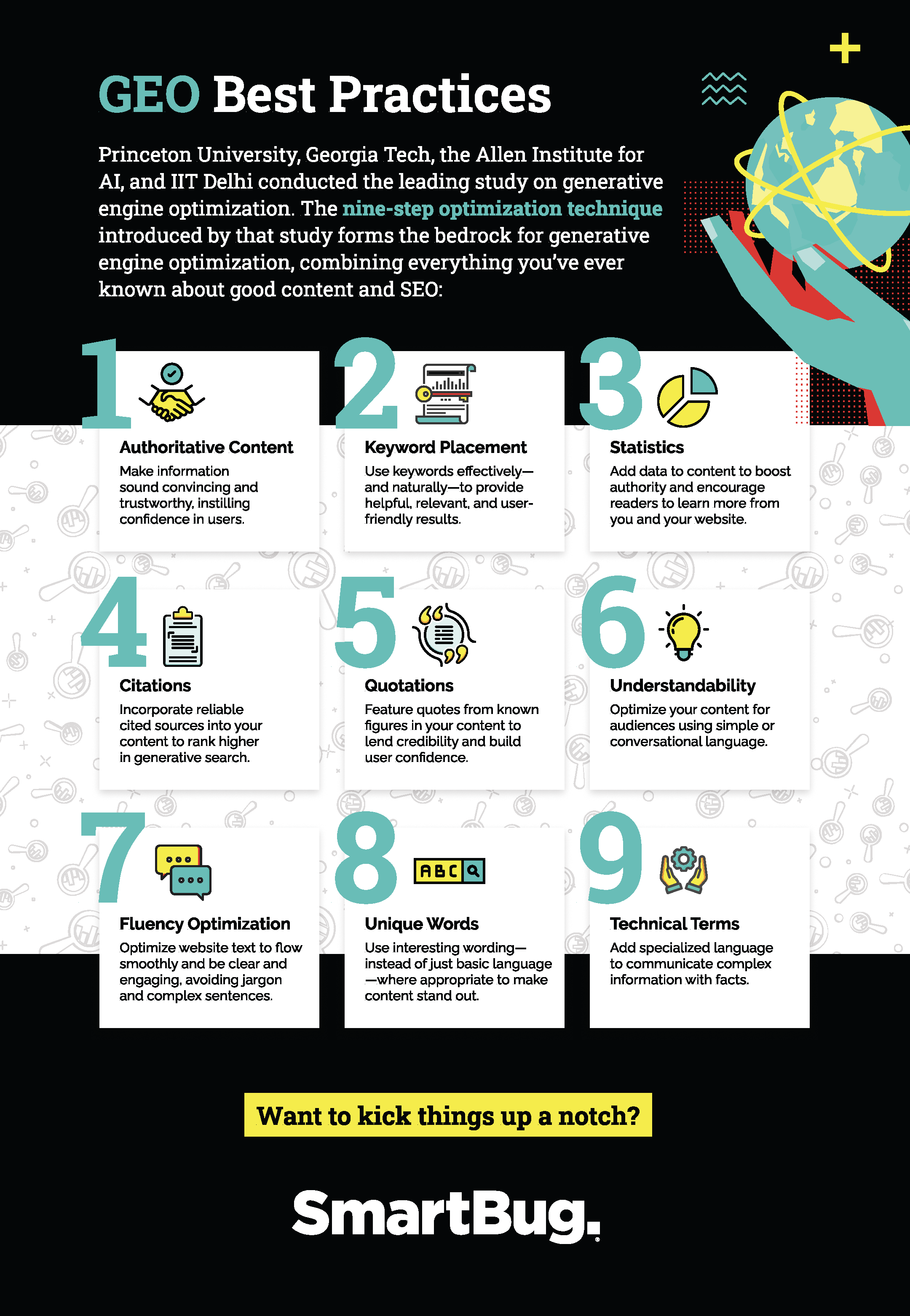 The Shift to Generative Engine Optimization Explained | SmartBug Media®